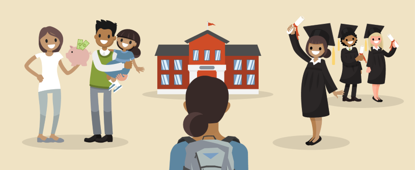 How To Save For Your Child s College Education How To Save For Your Child s College Education